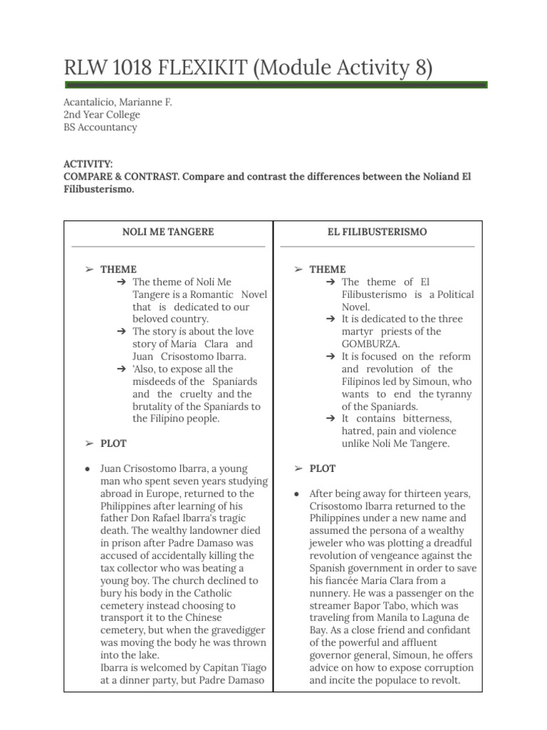 Module 8 - RLW | PDF