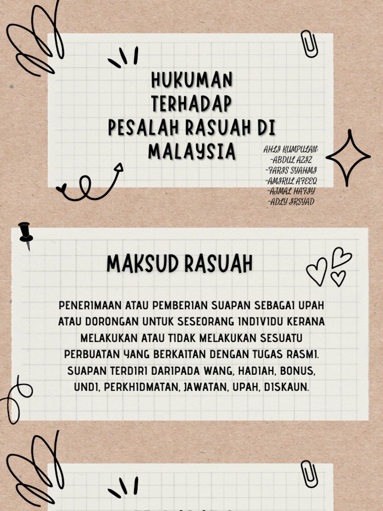 Hukuman Terhadap Pesalah Rasuah Di Malaysia | PDF
