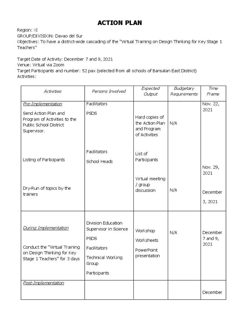 Action Plan and Training Design Design Thinking | PDF | Lecture ...