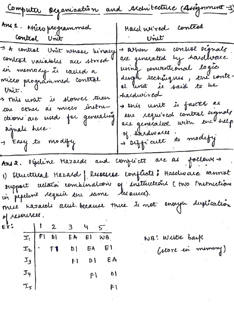 Coa Assignment 3 Pdf