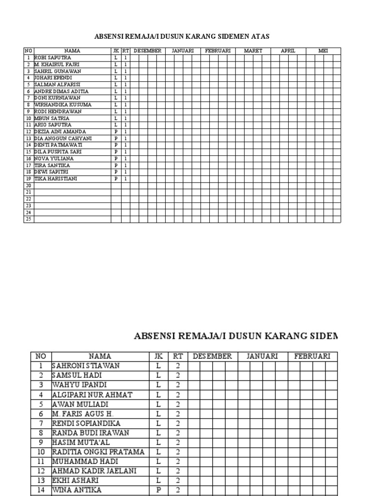 Absensi Remaja Karsa-1 | PDF
