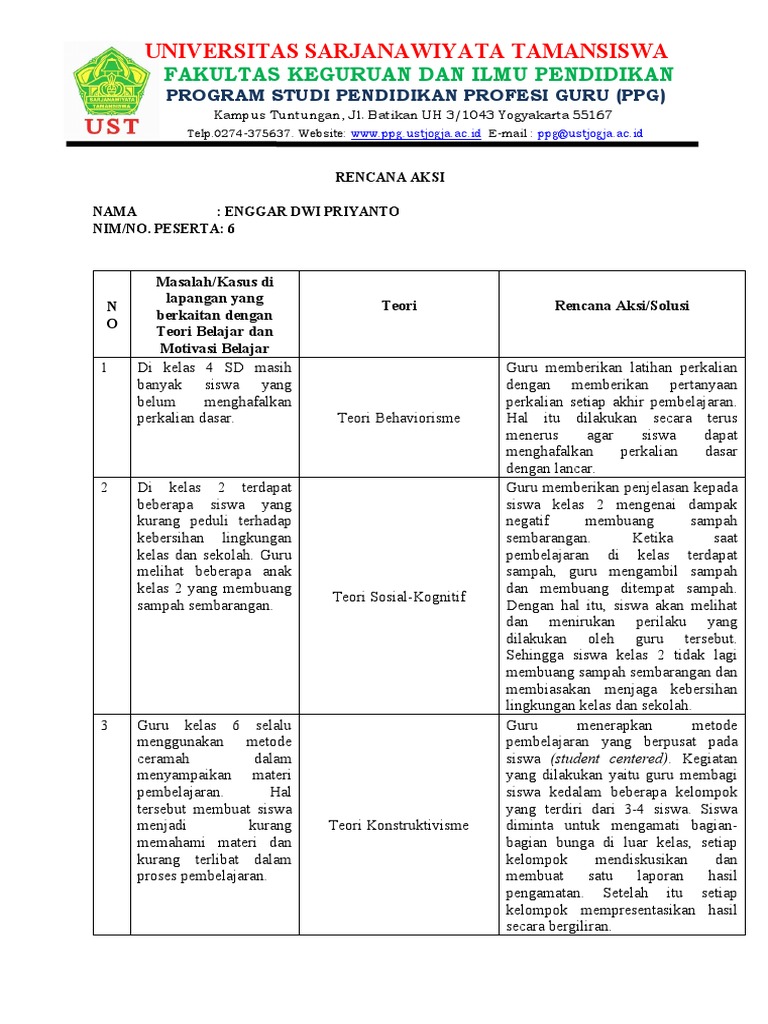 Aksi Nyata - Enggar Dwi Priyanto - 003 | PDF