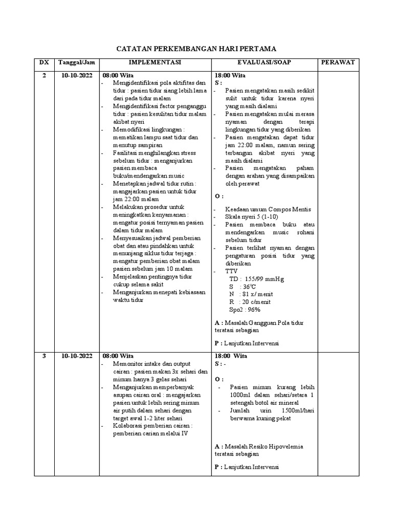 Catatan Perkembangan ISK 3D DX 2 Dan 3 Rev Fix | PDF | Kesehatan Holistik