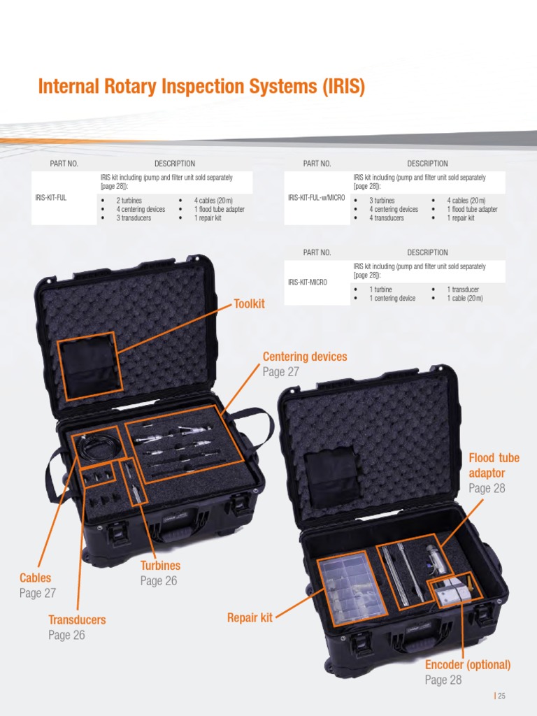 Ectane - IRIS Specifications | PDF | Equipment | Manufactured Goods