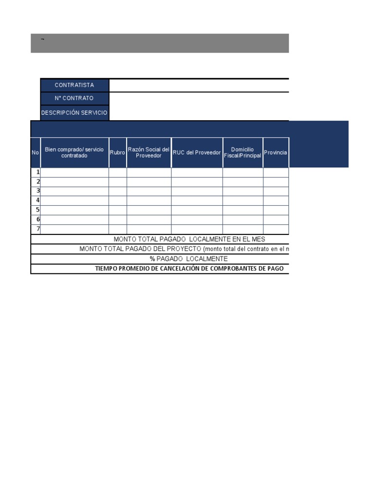 8 Formatos Procura Inclusiva | PDF | Economias