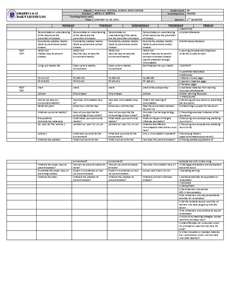 DLL - Mapeh 3 - Q2 - W9 | PDF | Learning | Teachers