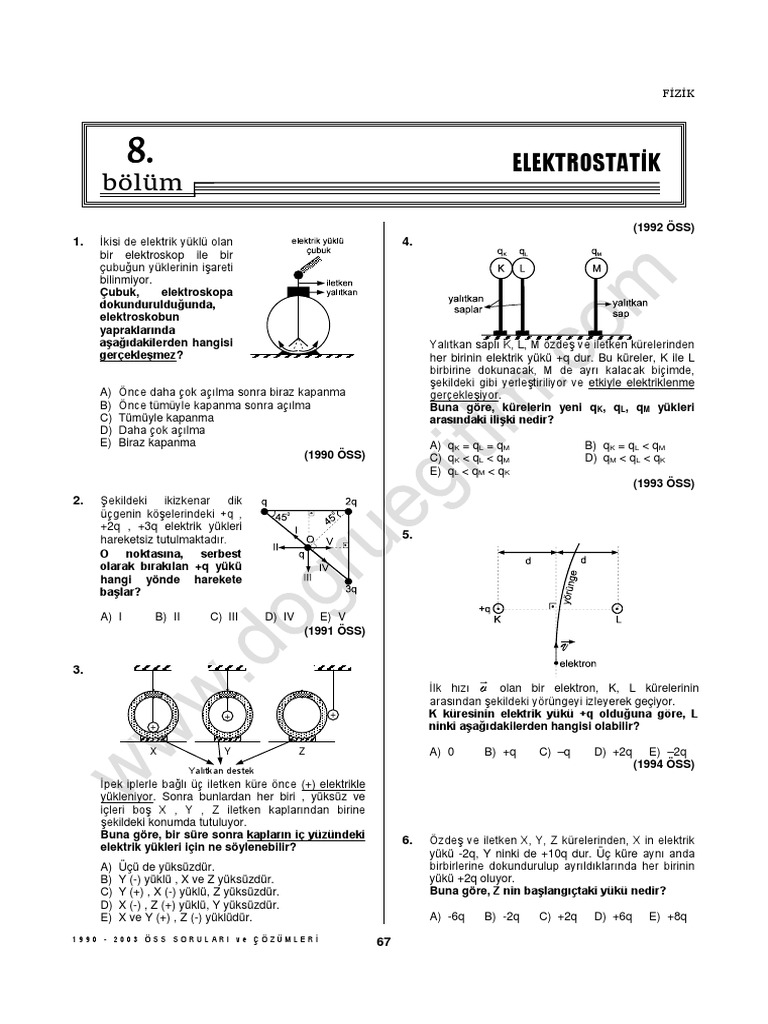 08 Elektrostati̇k | PDF
