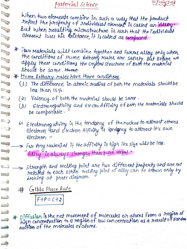 Material Science | PDF