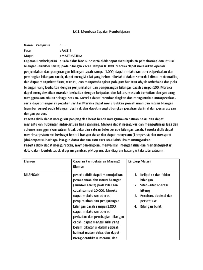 LK 1 Menganalisis CP | PDF