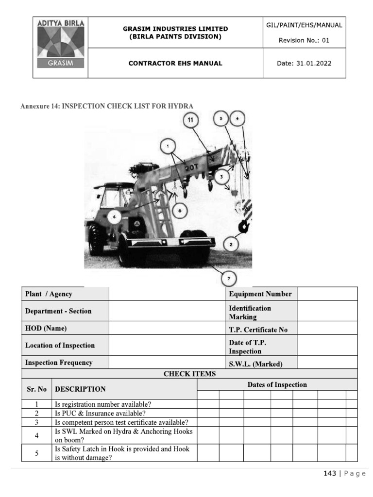 Farana Checklist | PDF