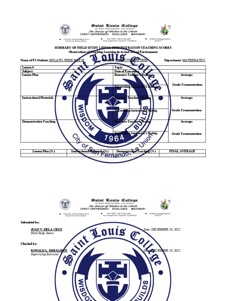 Summary of Scores Complete | PDF | Lesson Plan | Teachers