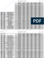 Mercury Football Fixtures Today | PDF | English Sport | Sports Leagues