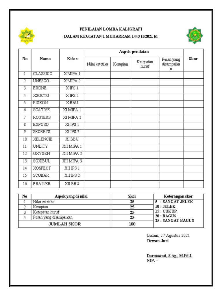 Kertas Penilaian Dewan Juri Kaligrafi | PDF