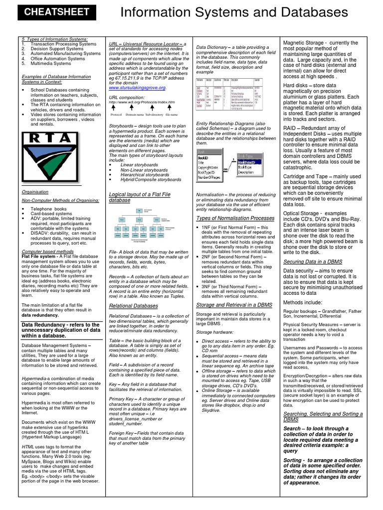 ISD Cheat Sheet | PDF | Databases | Internet & Web