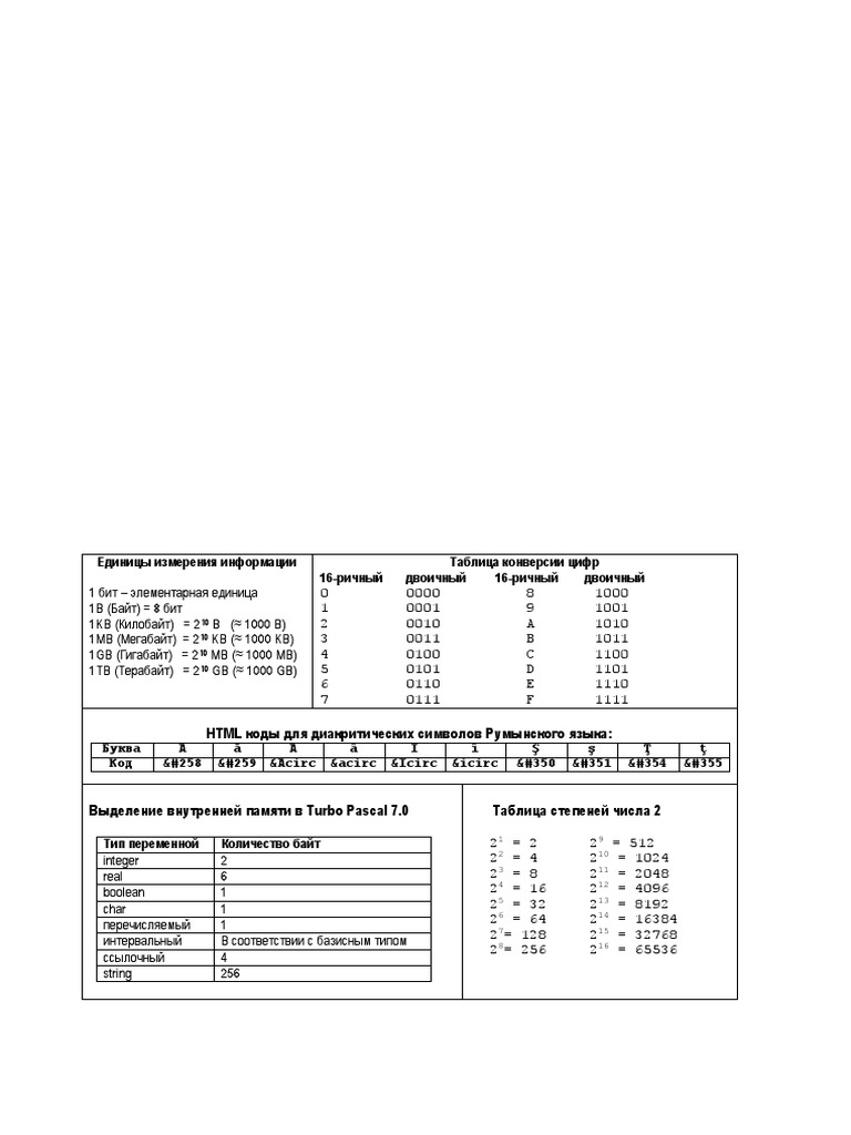 12 Inf Test Real Ru Sb17 | PDF