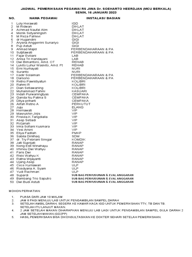 Contoh Jadwal MCU Pegawai | PDF