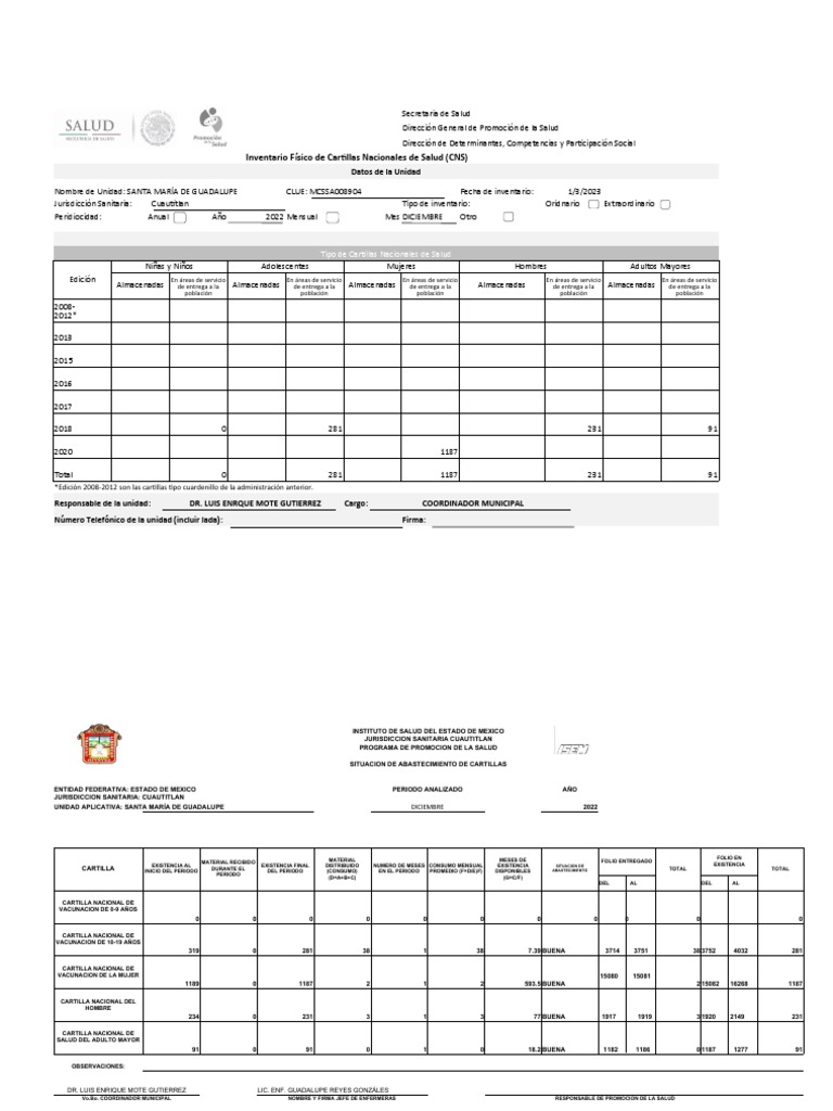 Formato Cartillas | PDF