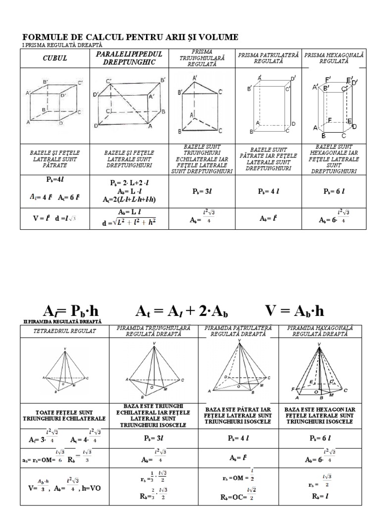 Formule de Calcul Pentru Arii Si Volume Nou | PDF
