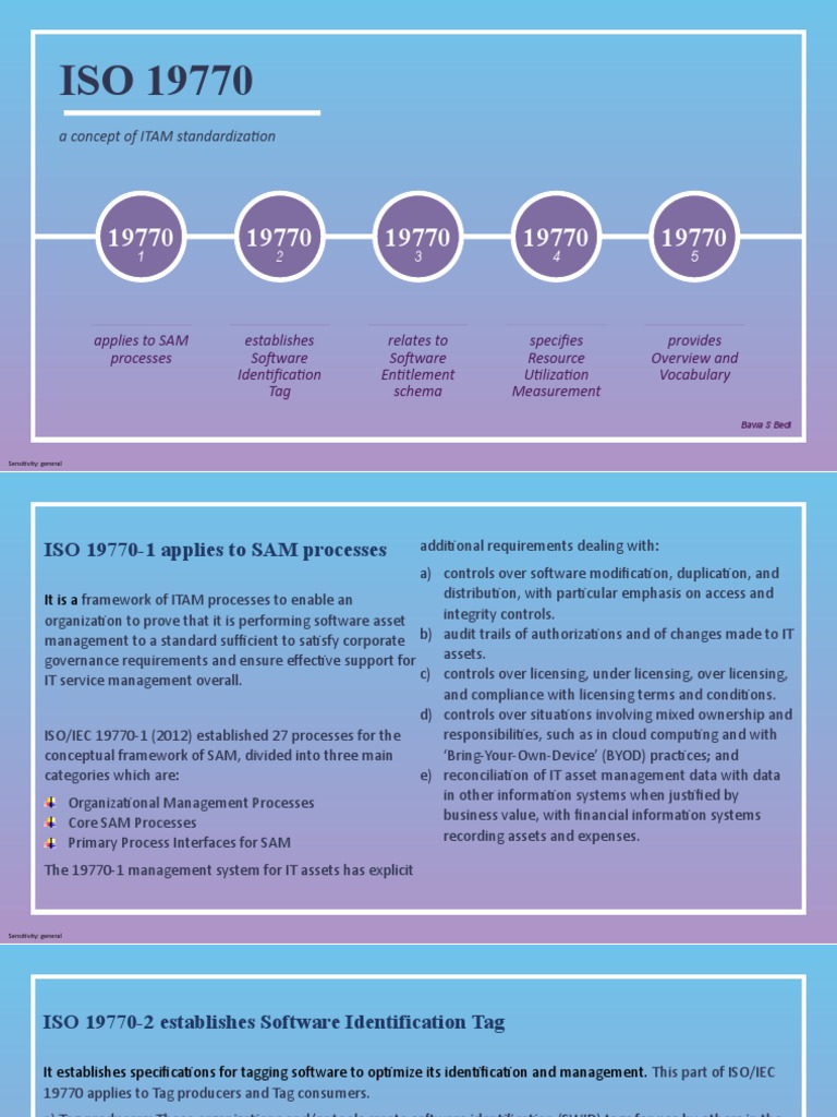 Iso 19770 | PDF | Information Age | Information Science
