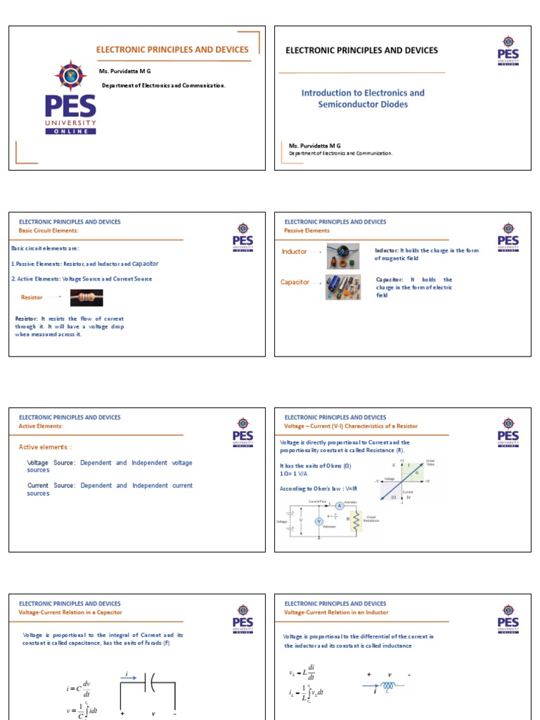 EC Unit 1 Slides 4 in 1 | PDF | Diode | P–N Junction