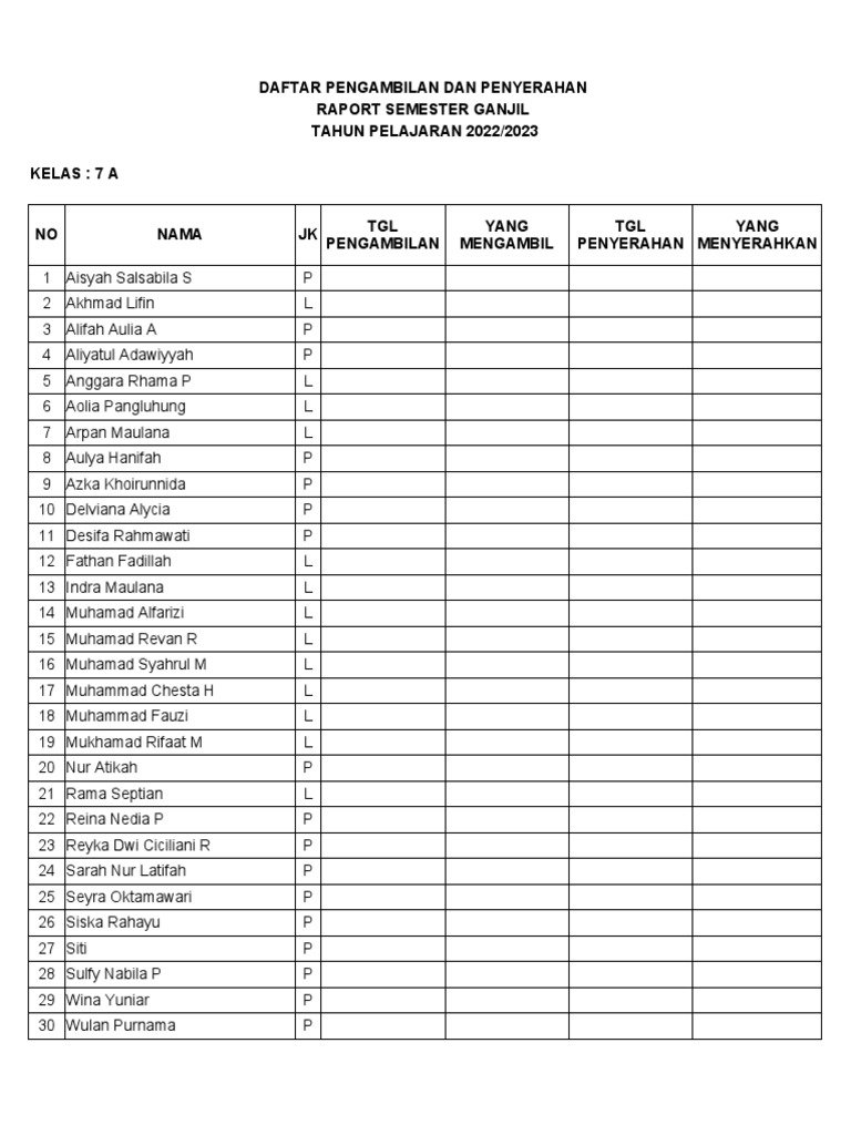 Daftar Penerimaan Raport | PDF