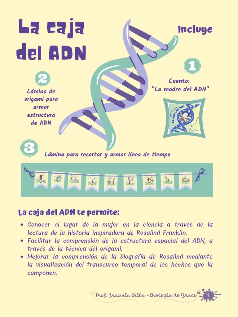 Cuento La Madre Del ADN | PDF | Francis Crick | James Watson