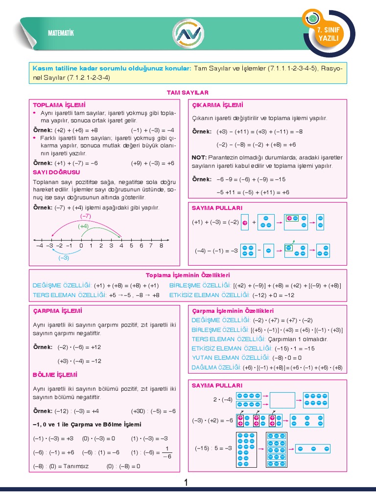 7.sınıf MATEMATİK | PDF