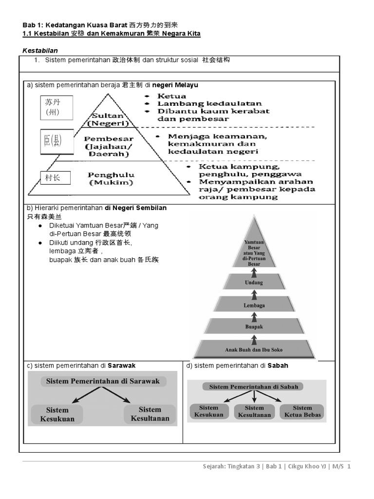 T3 BAB 1 初三 第一课 | PDF