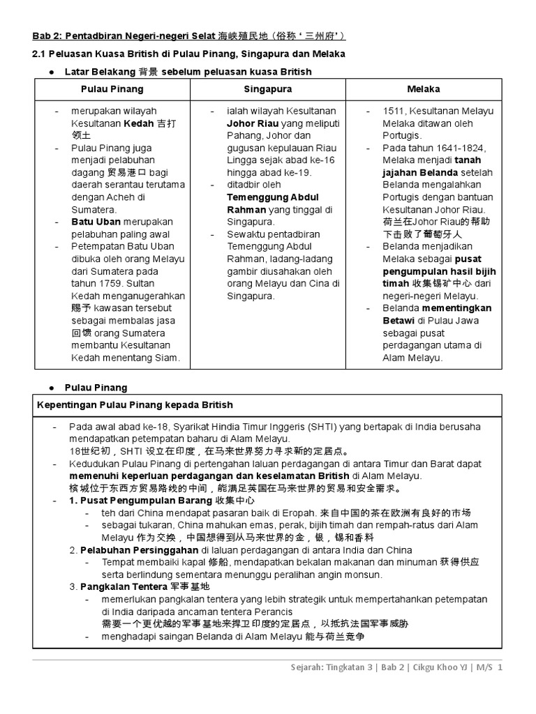 T3 BAB 2 初三 第二课 | PDF