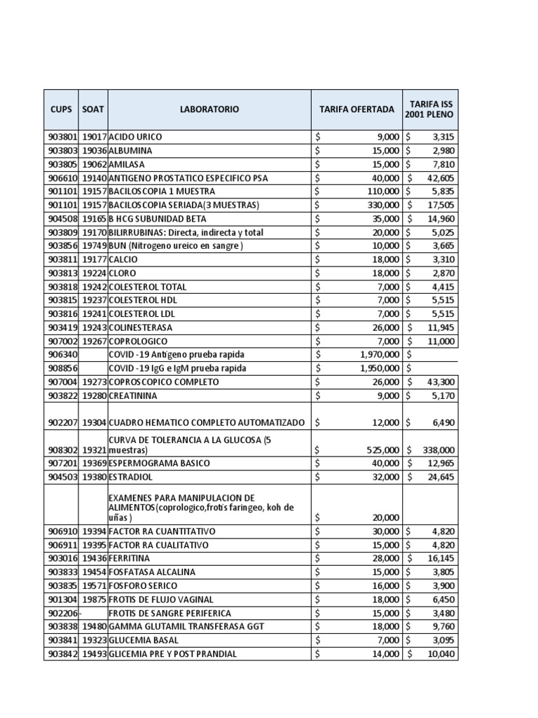 Lab Oratorios | PDF | Especialidades Medicas | Medicina CLINICA