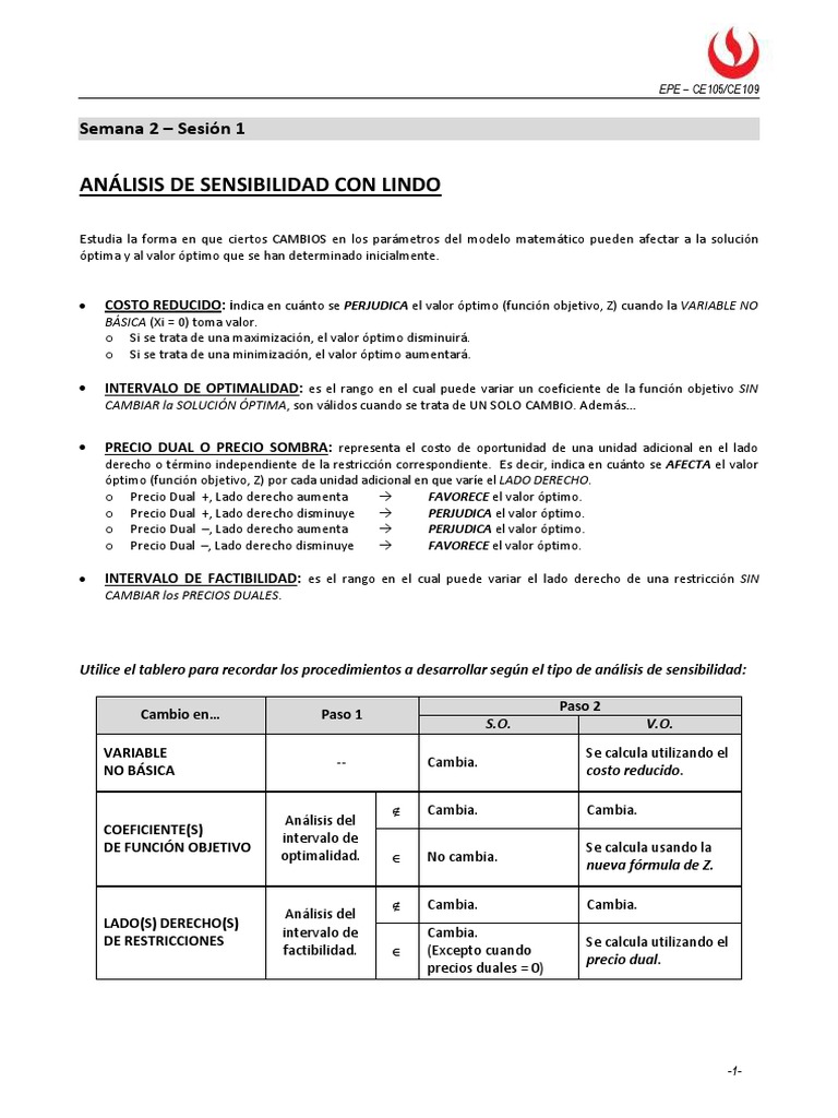 4semana 2 - 20172 | PDF | El Salvador | Economias