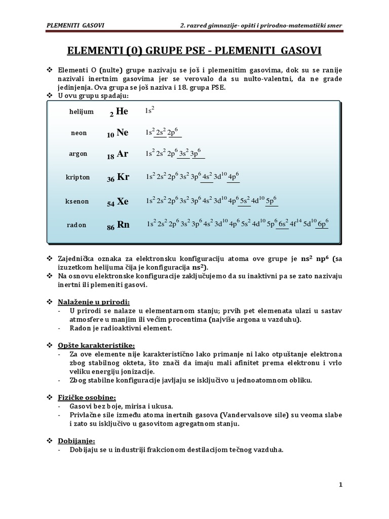 Plemeniti Gasovi | PDF