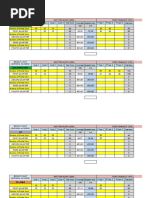 Computation of Minimum Proficiency Level | PDF