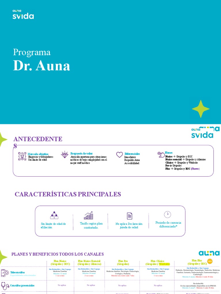 Presentación DR Auna - B2C (Set 2022) | PDF | Medicina | Cuidado de la salud
