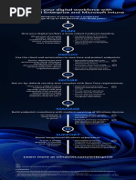 ClearPass - TechNote - Extensions - Microsoft - Intune Integration - v3 ...