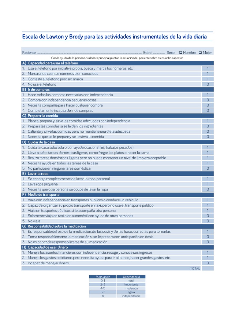 Area Funcional Escala AIVD Lawton y Brody | PDF