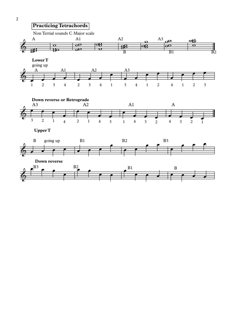 1-Tetrachords Intro and Exercises | PDF