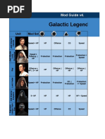 January 2025 All Teams Ranked SWGoH | PDF | Star Wars Characters ...