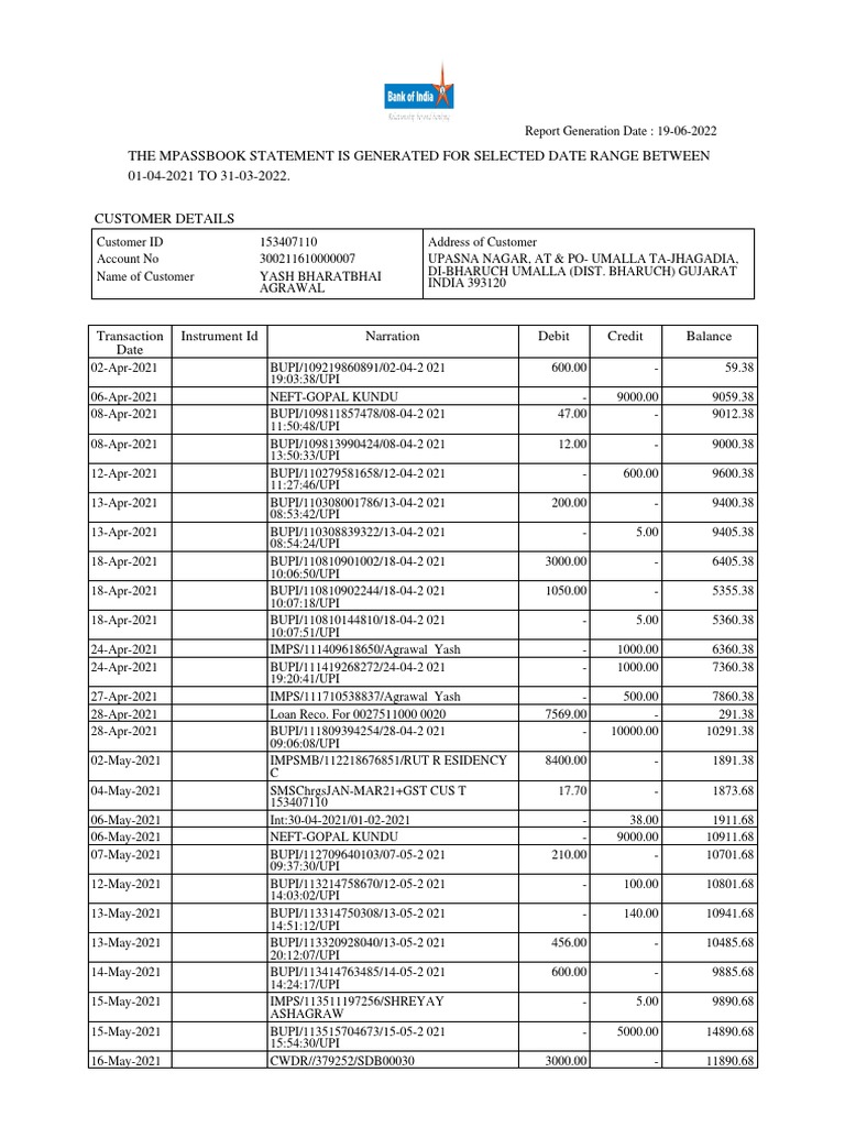 Bob Statement | Download Free PDF | Reserve Bank Of India | Business