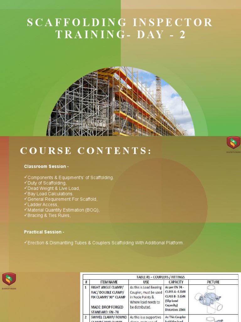 Scaffolding Inspector Training - Day-2 | PDF | Scaffolding | Mechanical ...