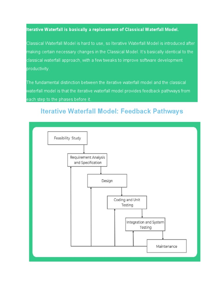 Iterative Waterfall Model | PDF | Software Development | Information Age Iterative Waterfall Model | PDF | Software Development | Information Age