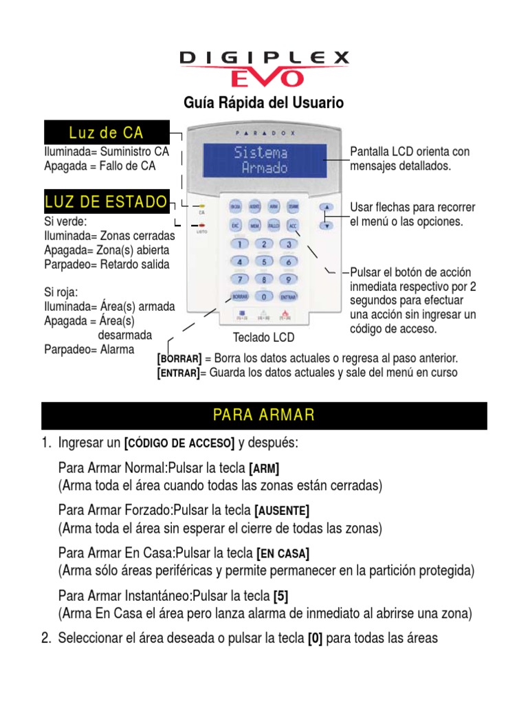 Teclado K641-SQ07 | PDF