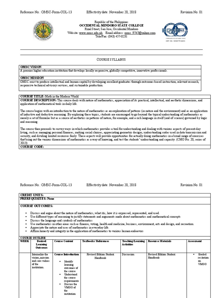 Math in The Modern World Syllabus | PDF | Set (Mathematics) | Argument