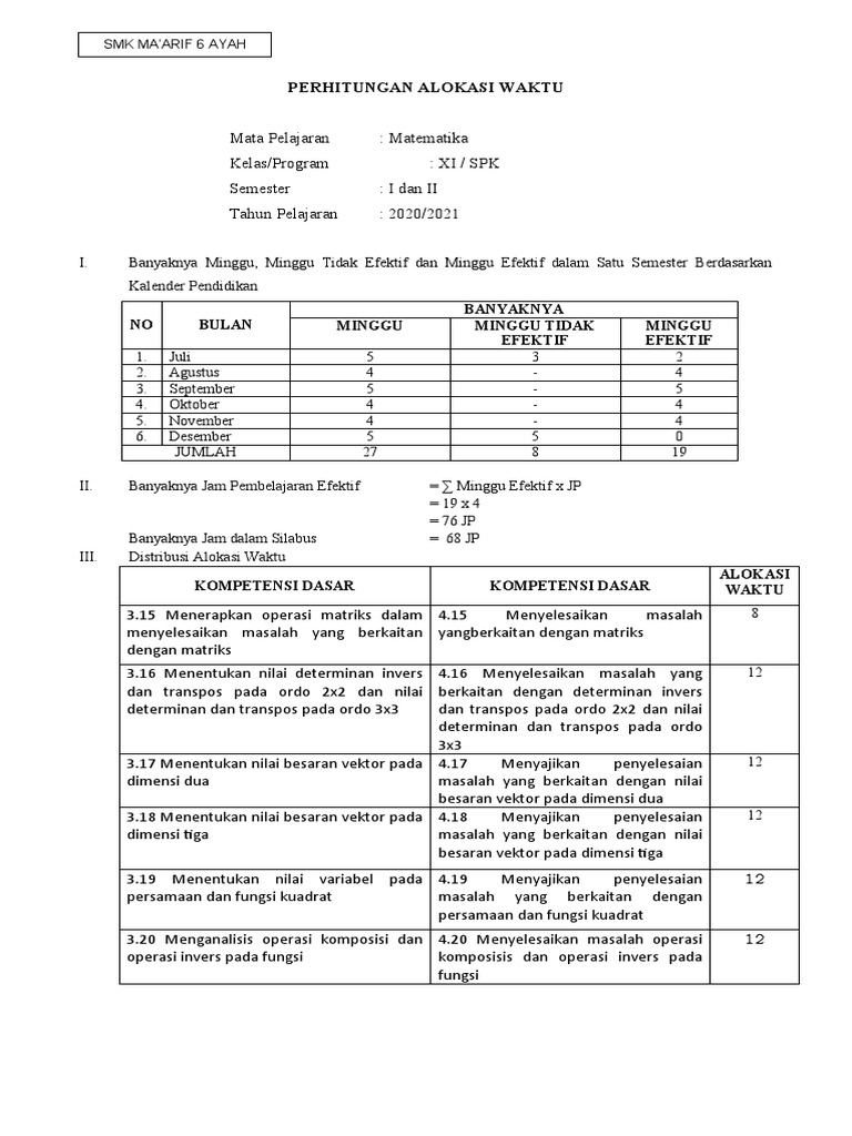 Minggu Efektif Dan Alokasi Waktu Fix | PDF