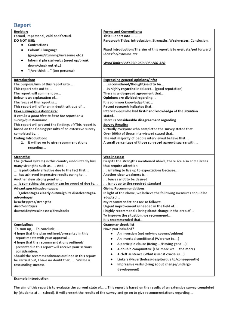 Copia de Cae Writing Part 2 Pack | PDF | Linguistics | Grammar
