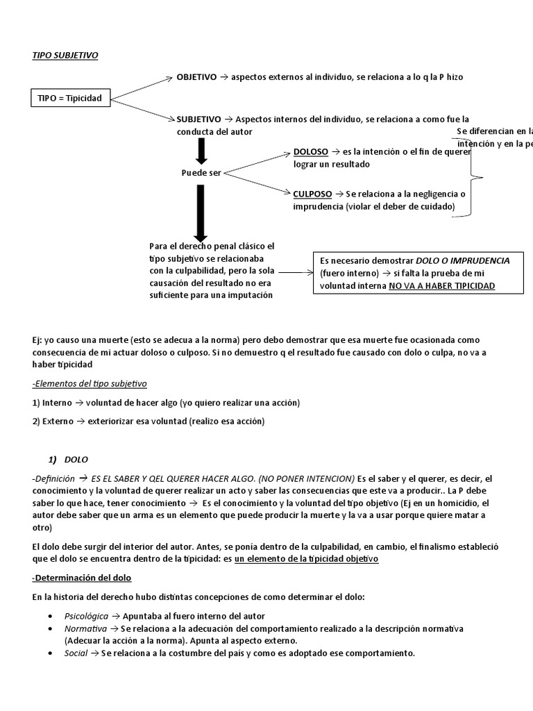 Tipo Culposo | PDF | Intención (Derecho Penal) | Causalidad (Ley)