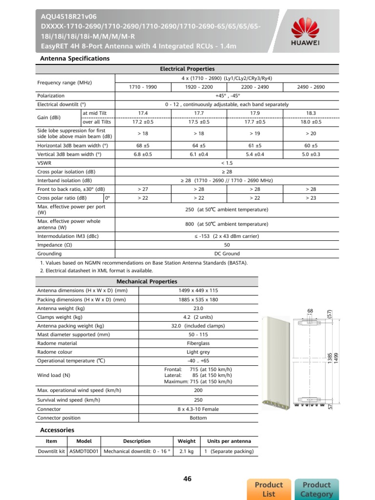 Antenna Specifications | PDF | Antenna (Radio) | Decibel