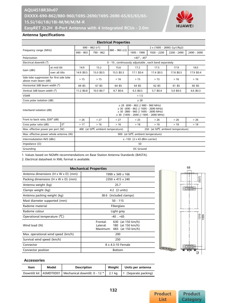 Technical Specifications and Performance Details for an Eight-Port Multi-Band Antenna with ...
