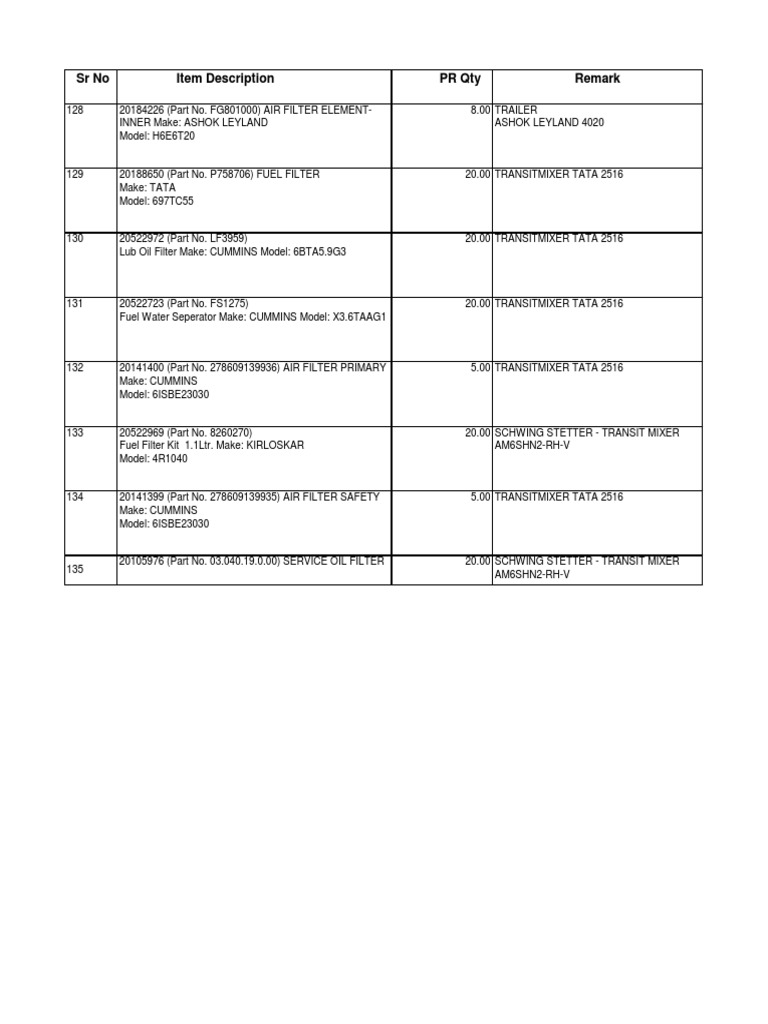 Full SPARES-11 | PDF