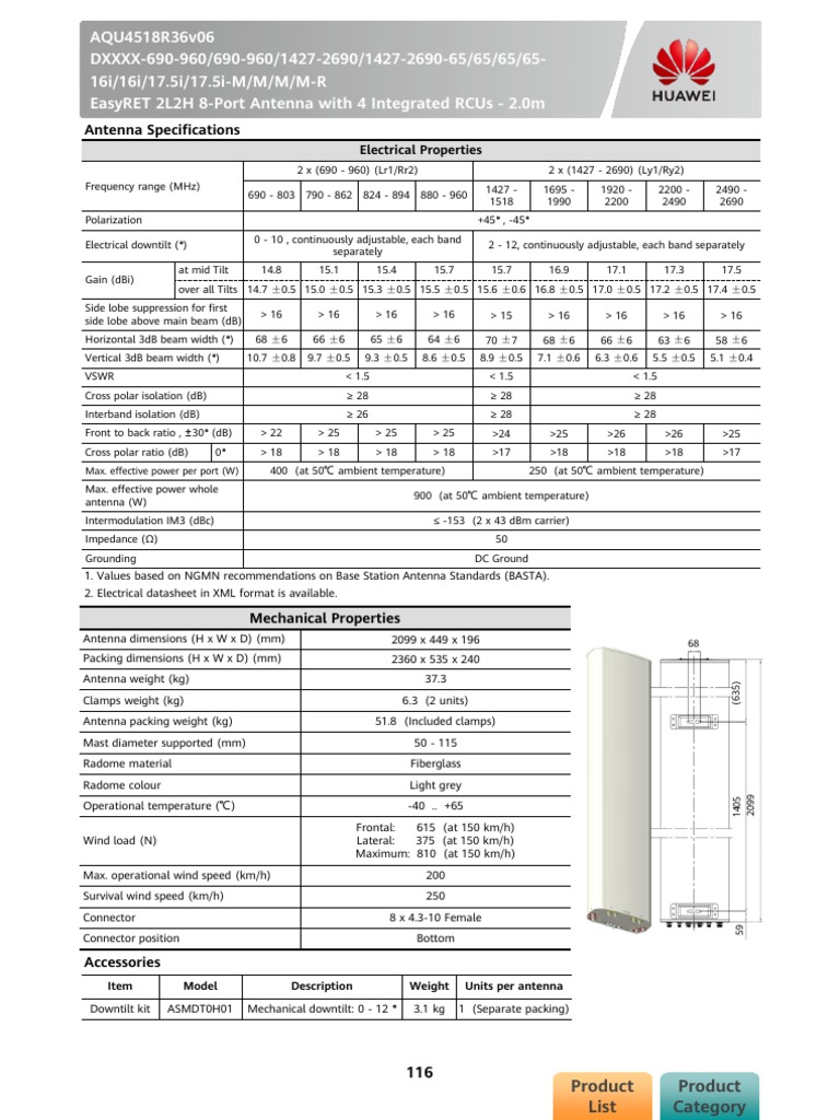 Antenna Specifications | PDF | Antenna (Radio) | Broadcast Engineering